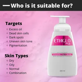 Buy Ethiglo Plus Foaming Face Wash | 19 Minutes Delivery | Apollo Pharmacy