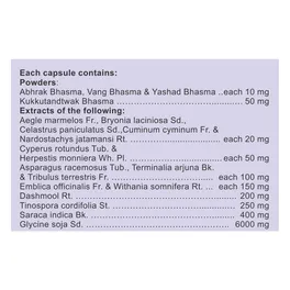 Evanova, 20 Capsules | Uses, Benefits, Price | Apollo Pharmacy