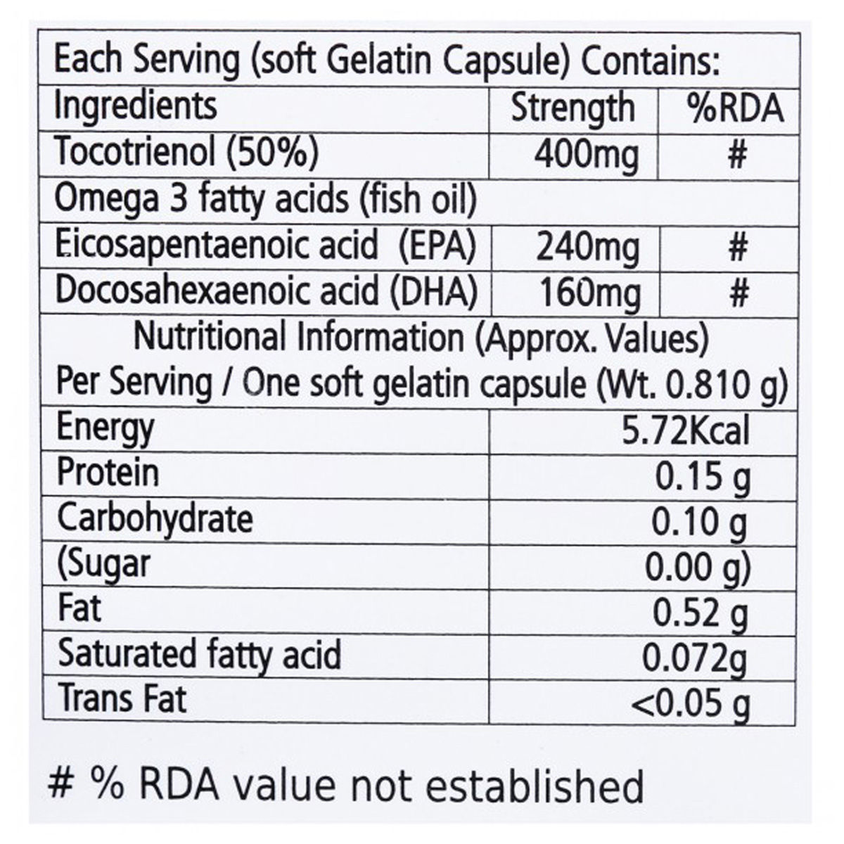 Evitas-Max Softgel Capsule | Uses, Side Effects, Price | Apollo Pharmacy