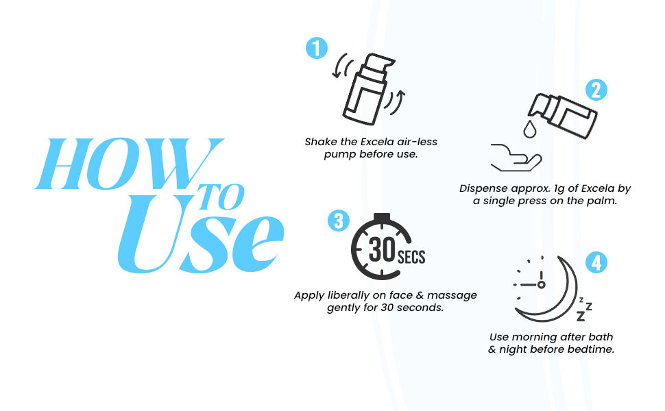 Buy Excela Moisturiser Cream 50 gm | 19 Minutes Delivery | Apollo Pharmacy