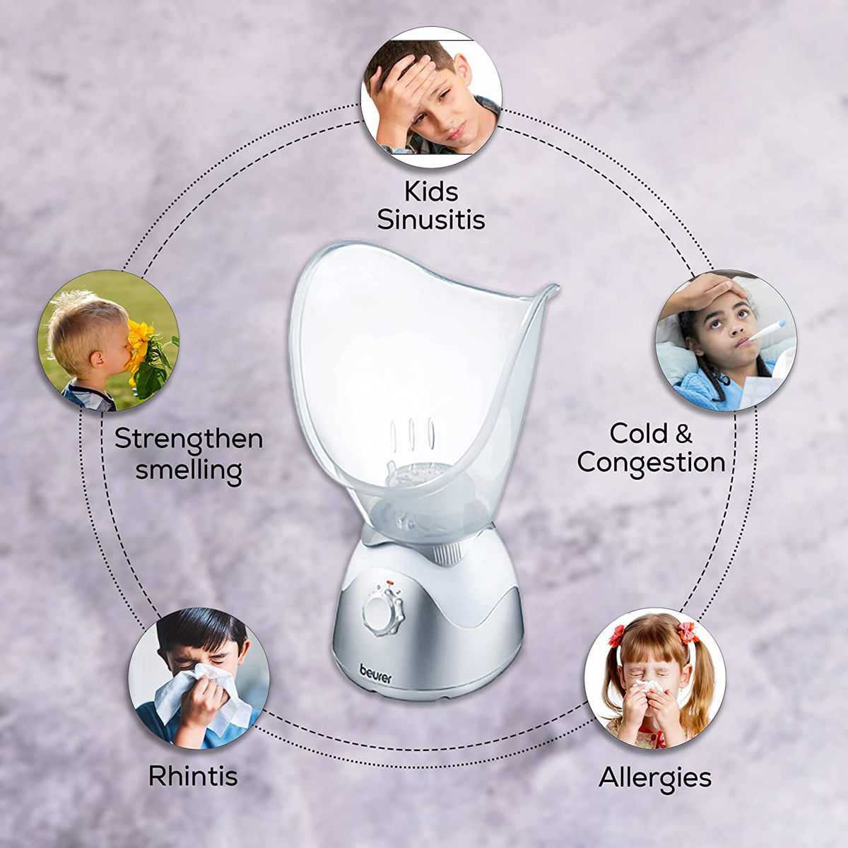 Beurer FS 50 Facial Sauna & Steam Inhaler, 1 Count Price, Uses, Side ...