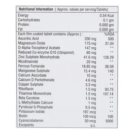 Buy Fertisuport F Tablet | 19 Minutes Delivery | Apollo Pharmacy