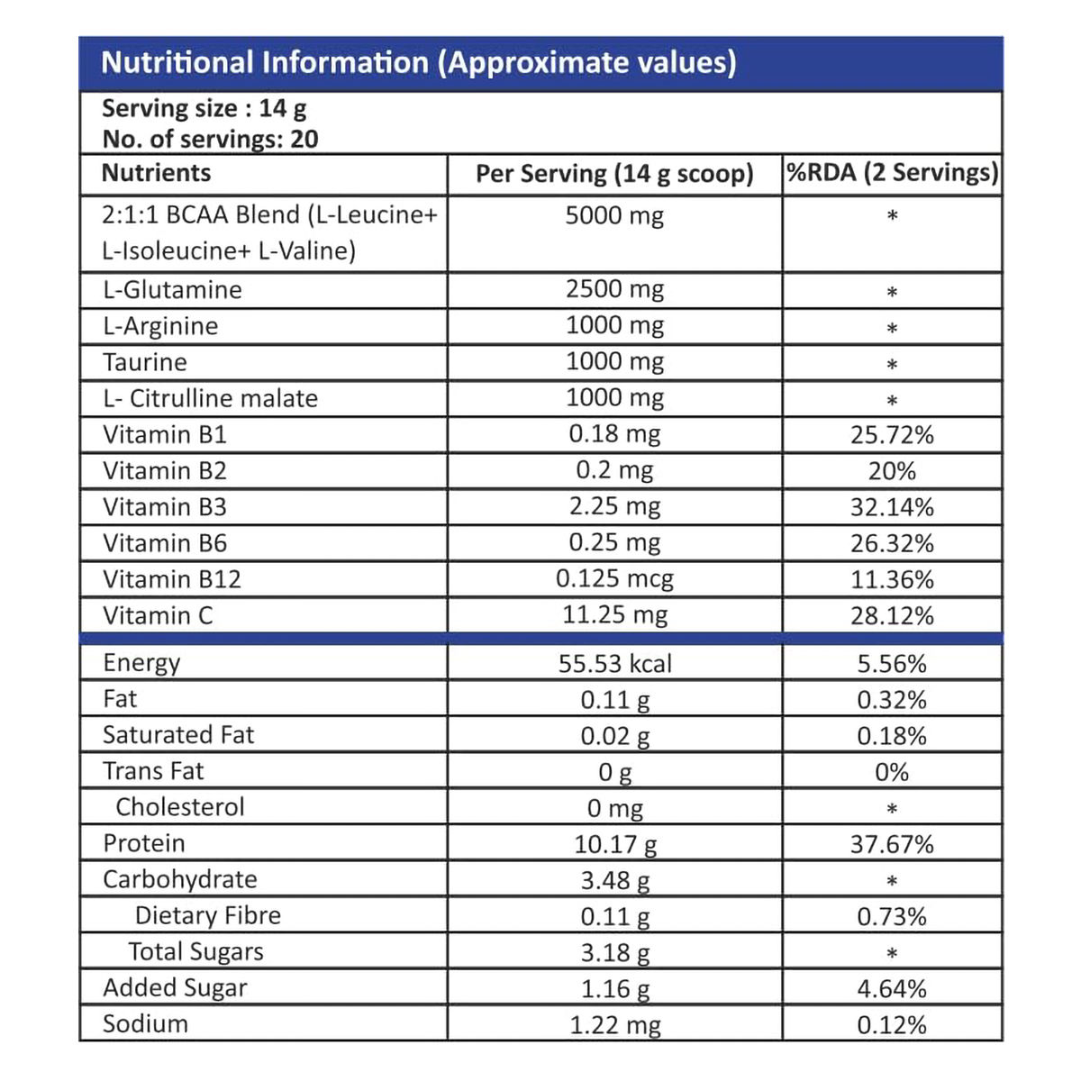 Fullyte BCAA+ Watermelon Flavour Powder | Uses, Side Effects, Price ...