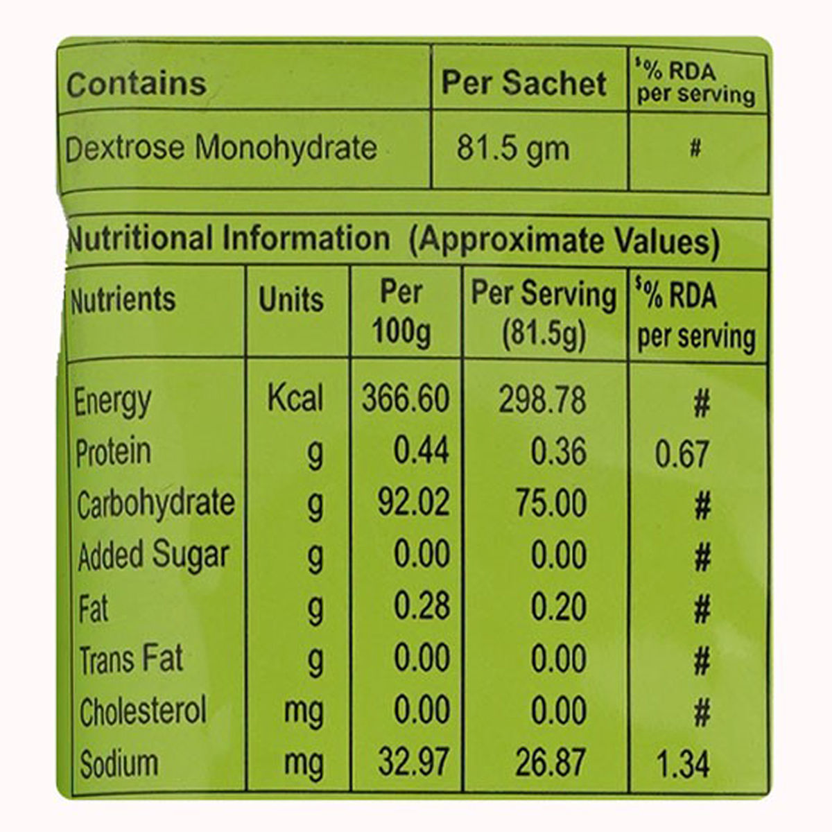 G75 Powder 81.5 gm | Uses, Side Effects, Price | Apollo Pharmacy