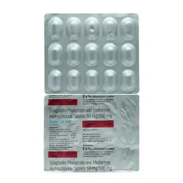 Glura M 500 Tab | Uses, Side Effects, Price | Apollo Pharmacy