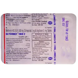 Glycomet Trio 2 Tablet | Uses, Side Effects, Price | Apollo Pharmacy