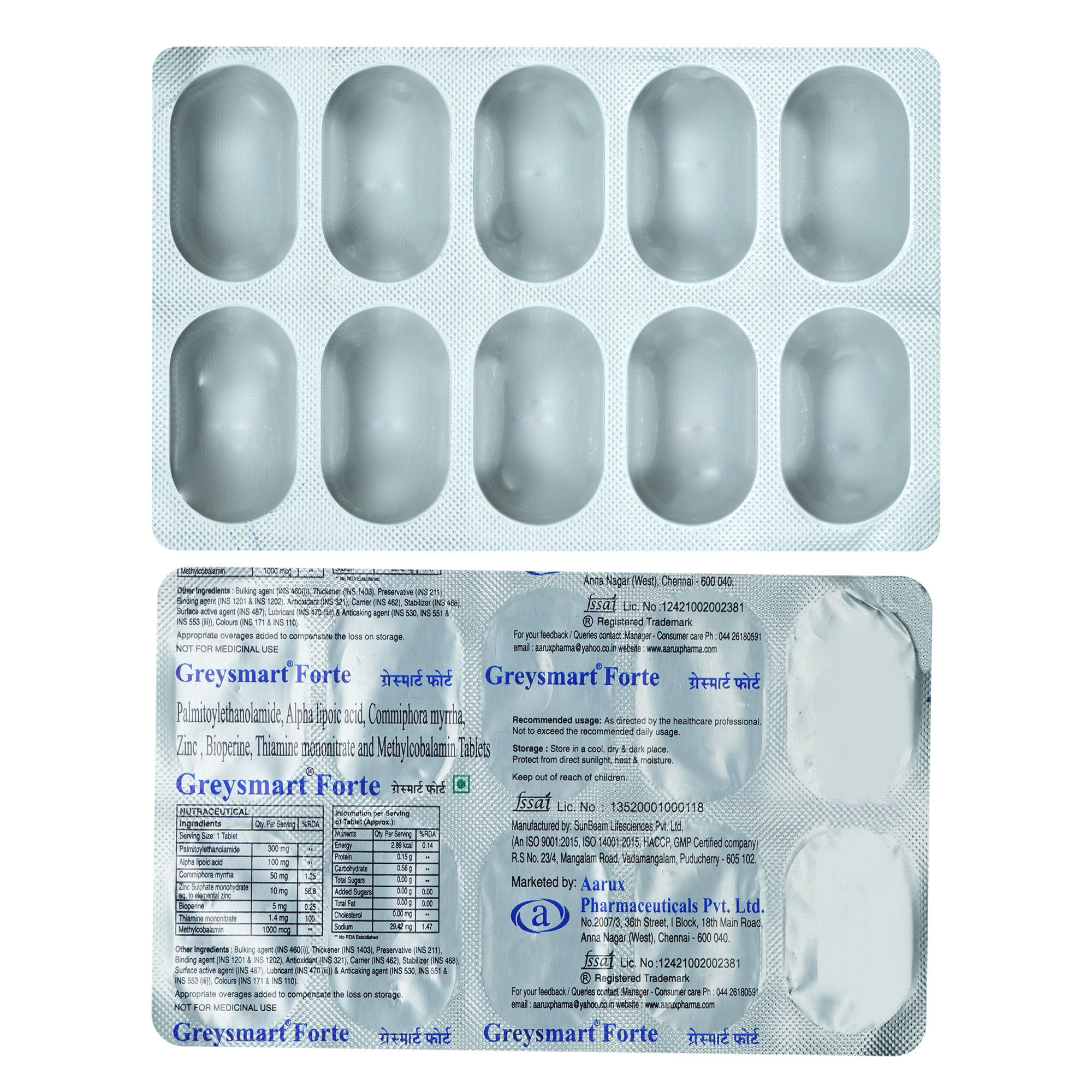 Grey Smart Forte Tablet | Uses, Side Effects, Price | Apollo Pharmacy