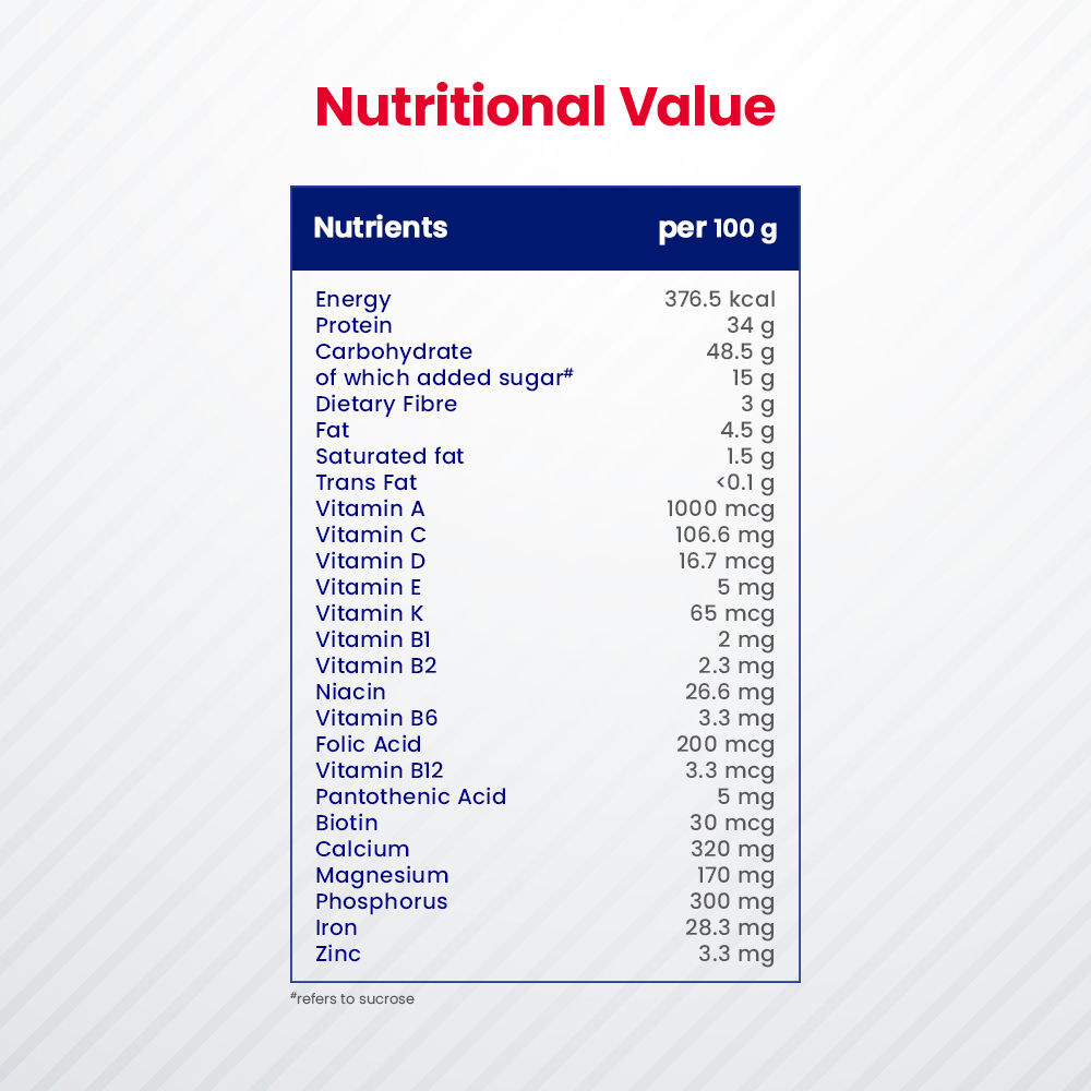 Horlicks Protein Plus Vanilla Flavour Nutrition Drink Powder, 200 gm ...