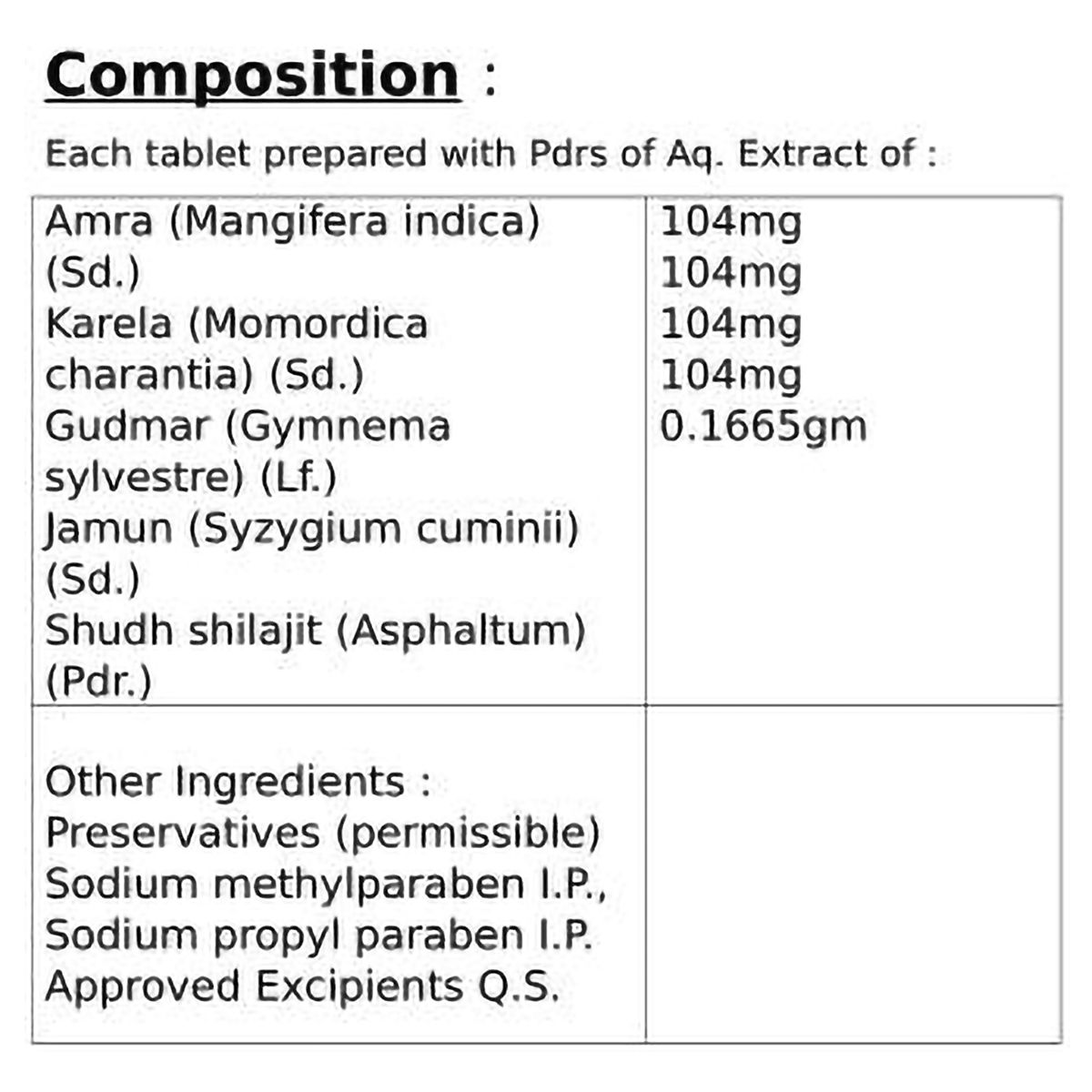 Ime-9, 120 Tablets Price, Uses, Side Effects, Composition - Apollo Pharmacy