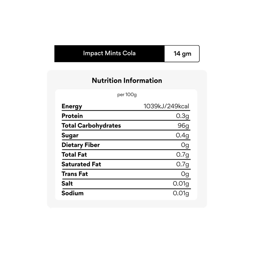 Impact Mints Sugar Free Cola Mints, 16 gm Price, Uses, Side Effects ...