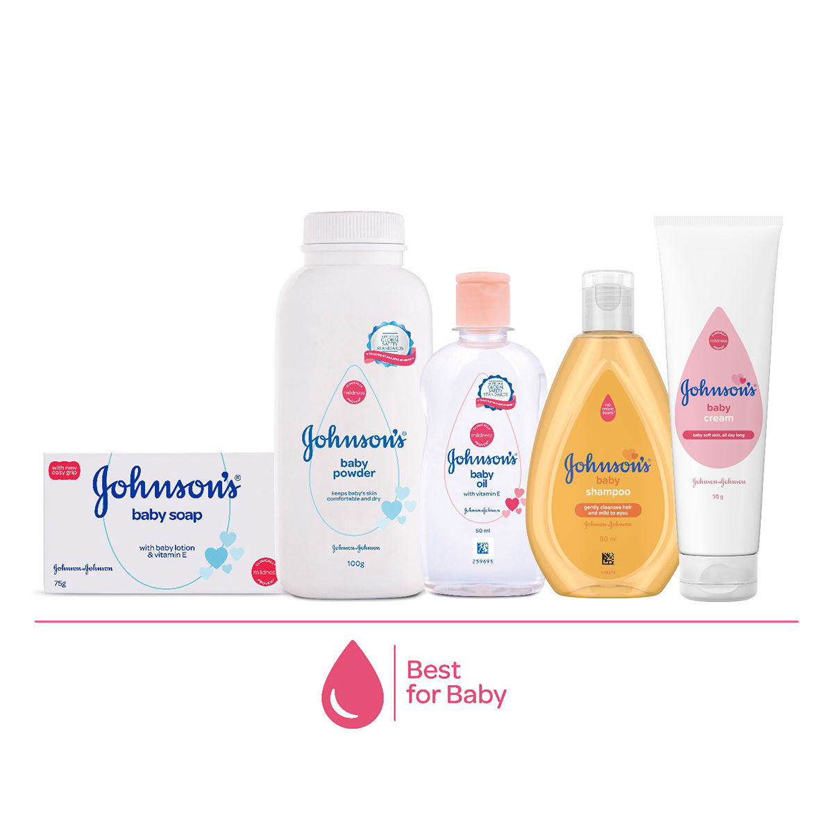 Johnson's Baby Care Collection Gift Box, 7 Gift items Price, Uses, Side ...