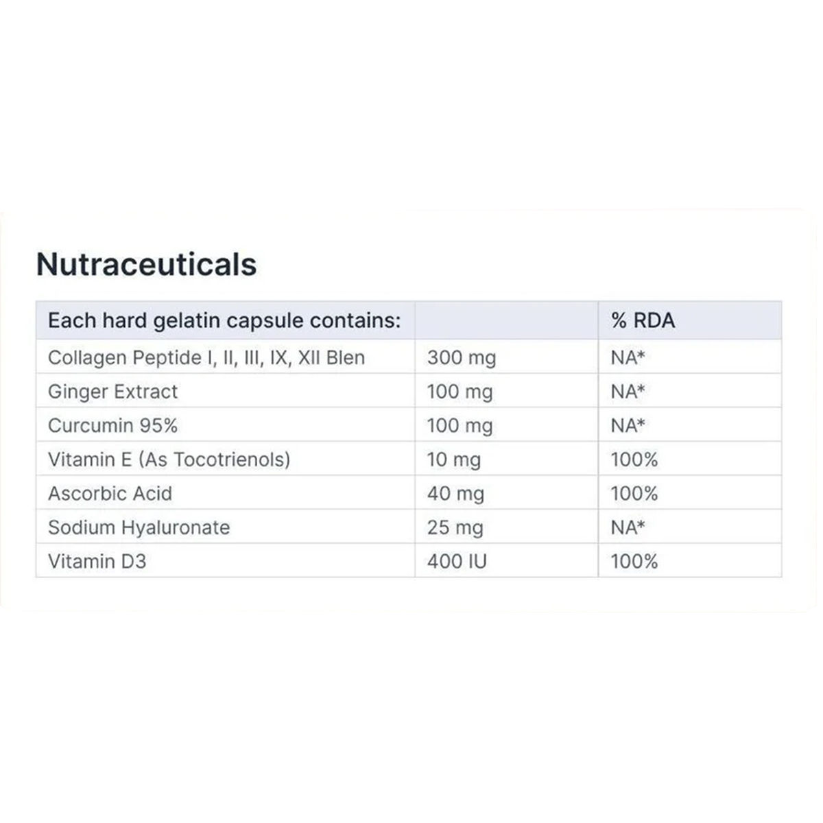 Joint HC Tablet 30's Price, Uses, Side Effects, Composition - Apollo ...