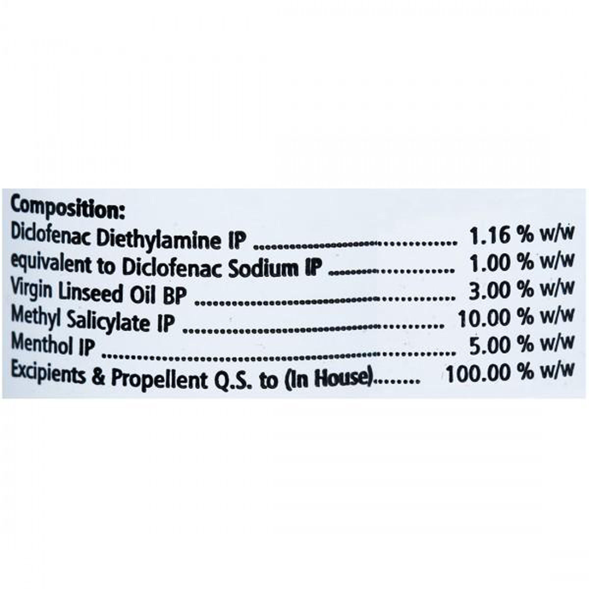 Jusgo Spray 75 gm Price, Uses, Side Effects, Composition - Apollo Pharmacy