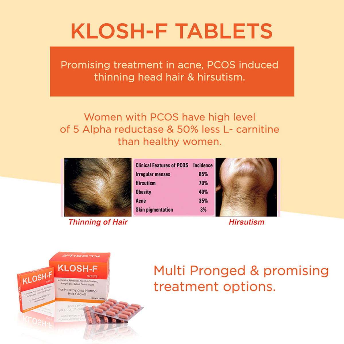 Klosh-F Tablet 15's Price, Uses, Side Effects, Composition - Apollo ...