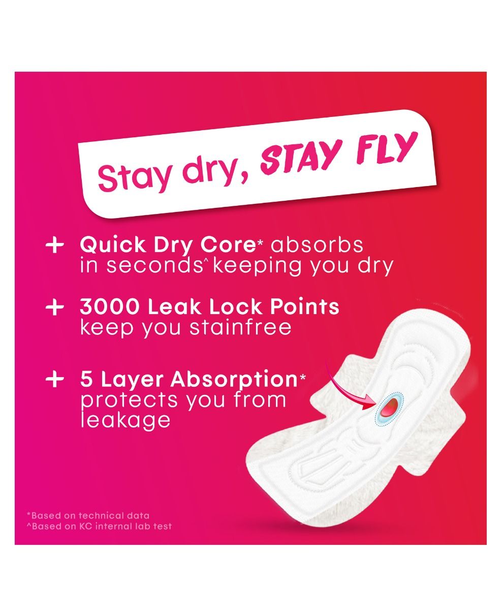 Kotex Prohealth+ Sanitary Pads XL, 40 Count Price, Uses, Side Effects ...