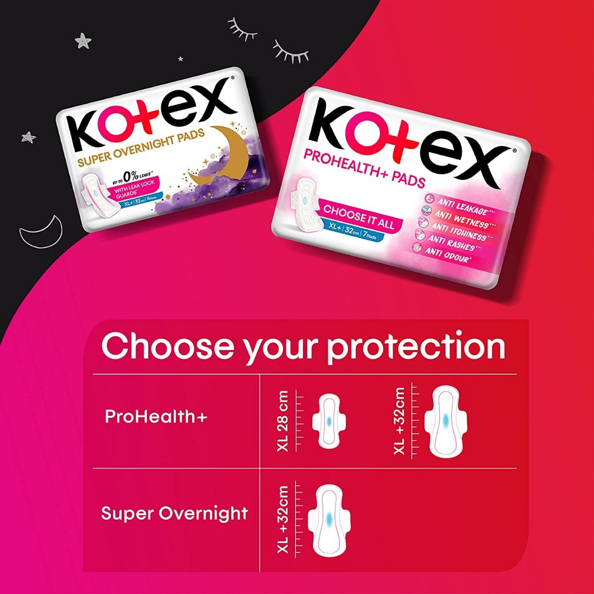 Kotex Prohealth+ Sanitary Pads XL+, 40 Count Price, Uses, Side Effects ...