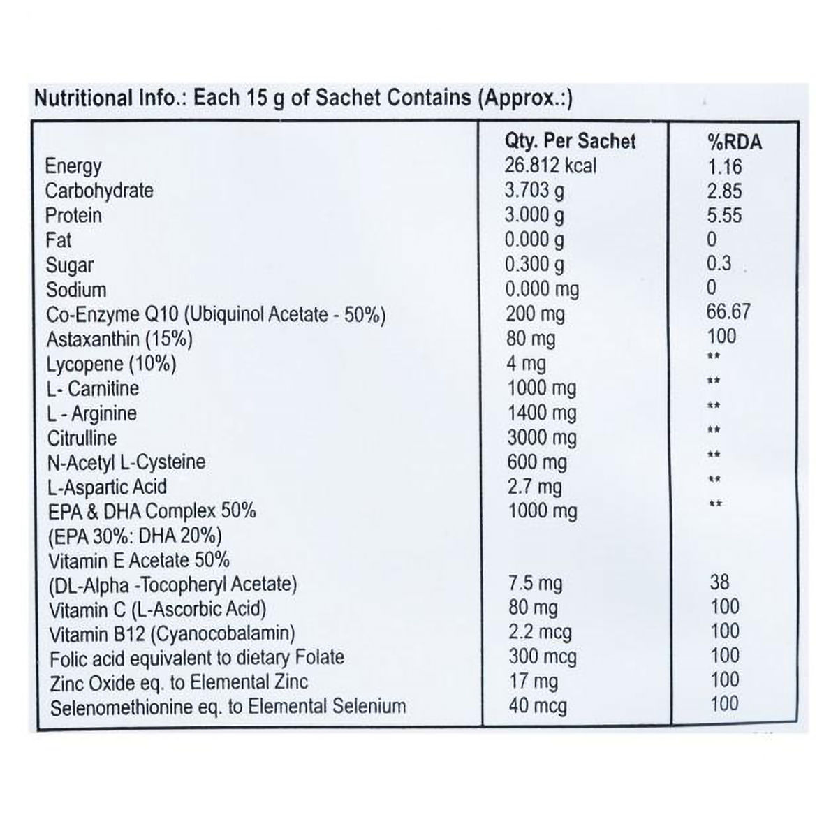 Lineator Plus Sachet 15 gm Price, Uses, Side Effects, Composition ...