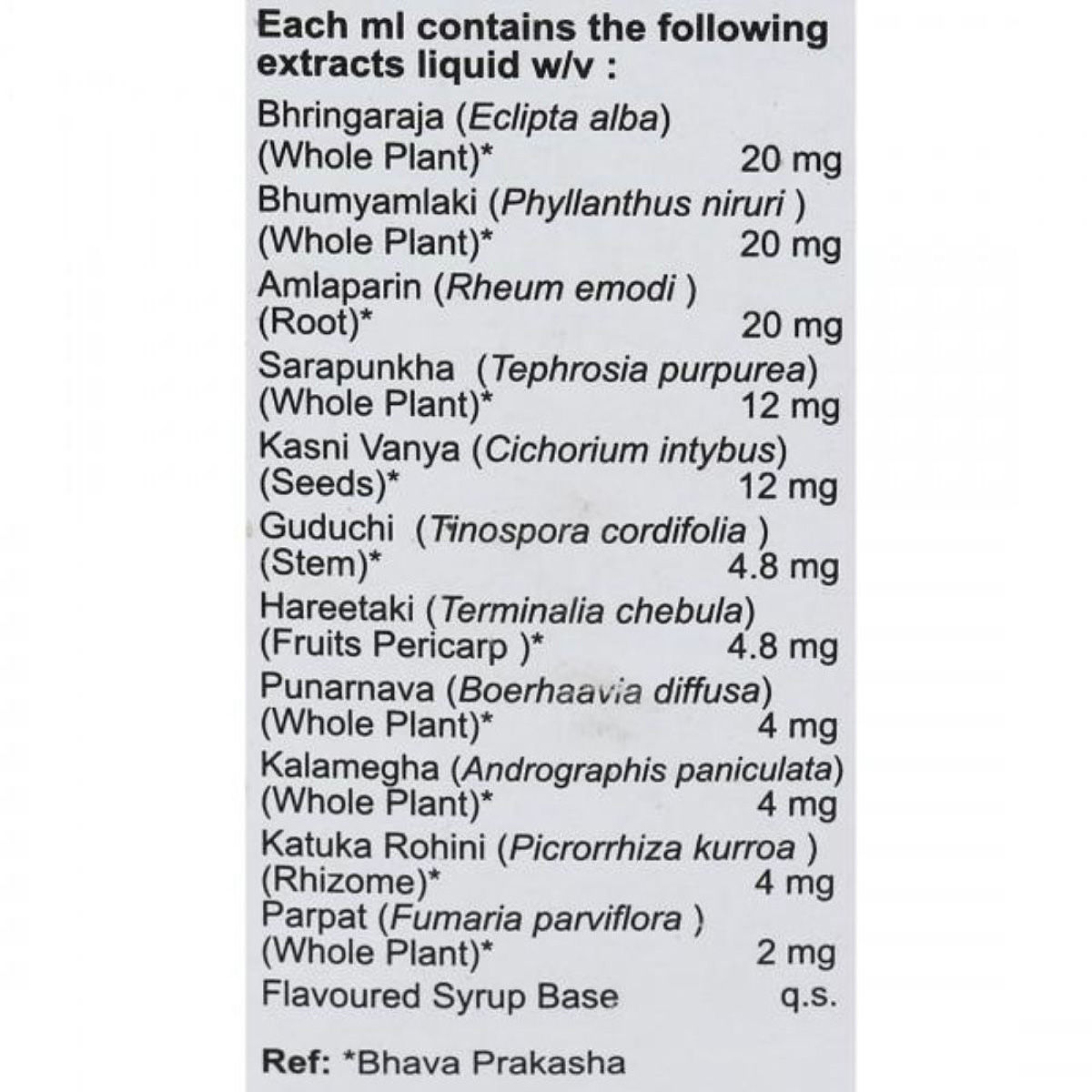 New Livfit Drops, 60 ml Price, Uses, Side Effects, Composition - Apollo ...
