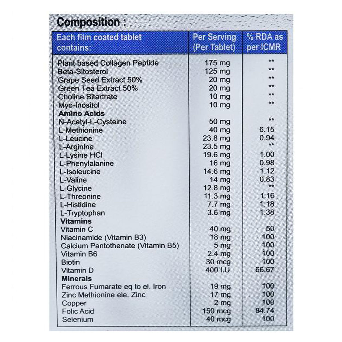 Logihair Men Tablet 10's Price, Uses, Side Effects, Composition ...