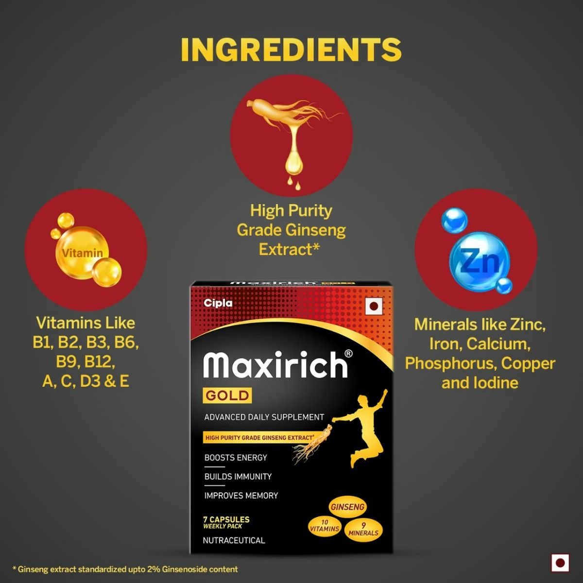 Maxirich Gold, 7 Capsules Price, Uses, Side Effects, Composition ...