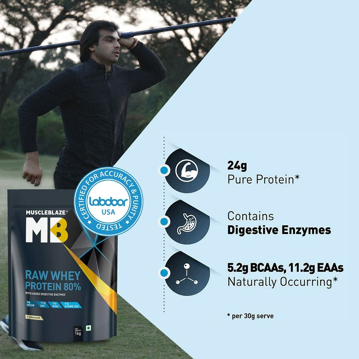 Buy MuscleBlaze Raw Whey Protein 80% Powder, 1 kg | 19 Minutes Delivery ...