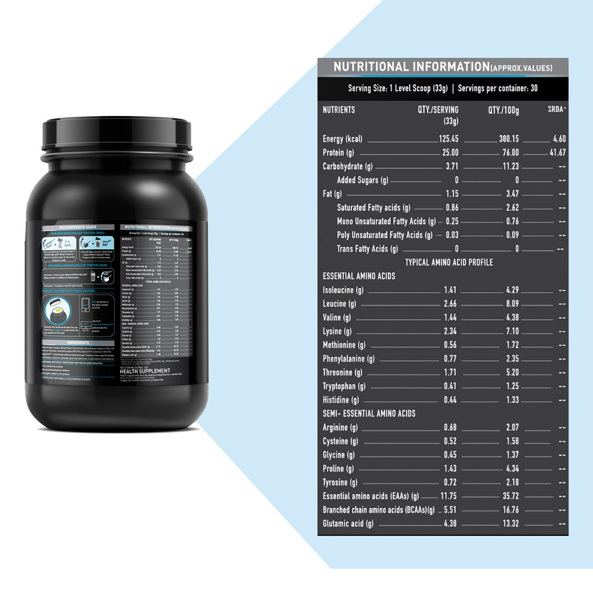 Buy MuscleBlaze Whey Protein Rich Milk Chocolate Flavour Powder, 1 kg ...