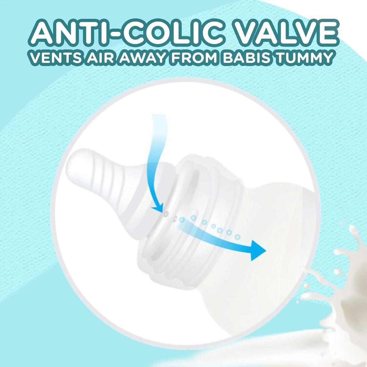 Mee Mee Milk-Safe Feeding Bottle with Anti-Colic Teat, 125 ml Price ...
