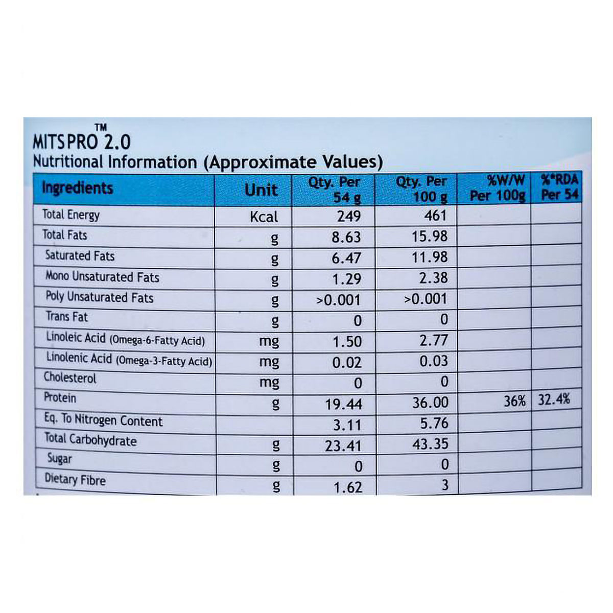 Mits Pro 2.0 Vanilla Powder 400 gm Price, Uses, Side Effects ...