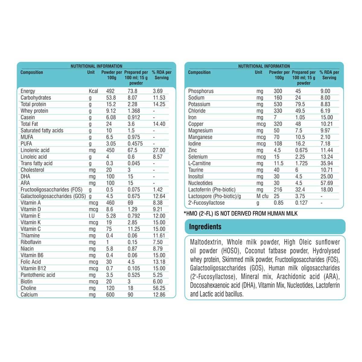 Mms Gold 2 Powder 400 gm Price, Uses, Side Effects, Composition ...