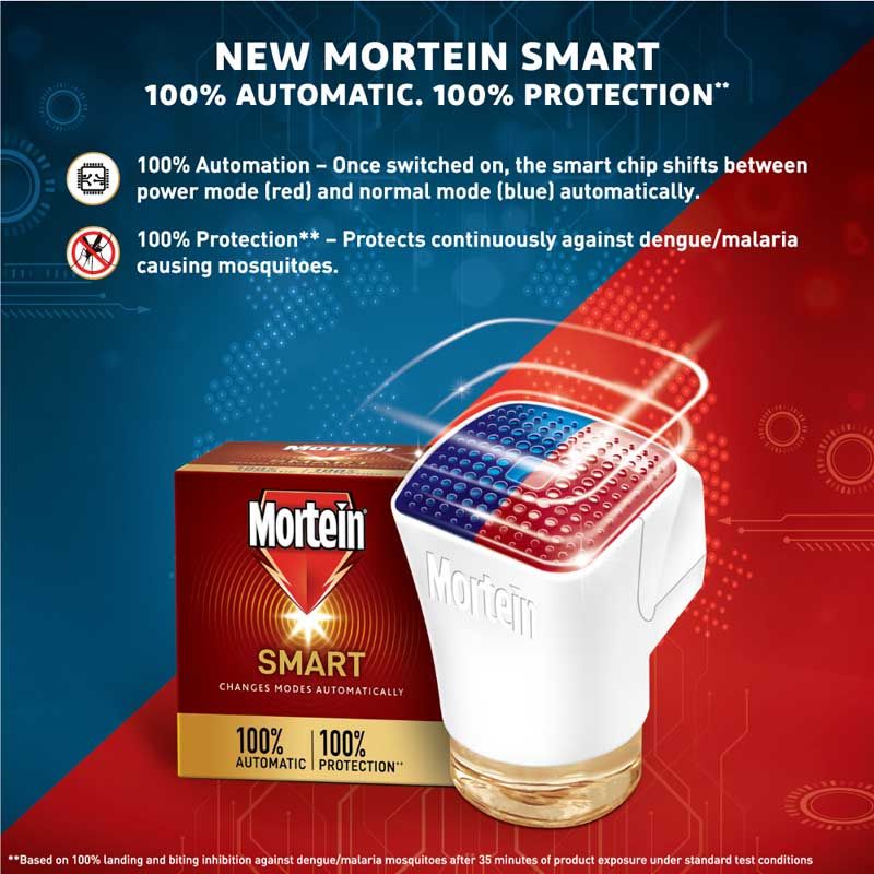 Mortein Smart Machine & Refill (45 ml), 1 Kit Price, Uses, Side Effects ...