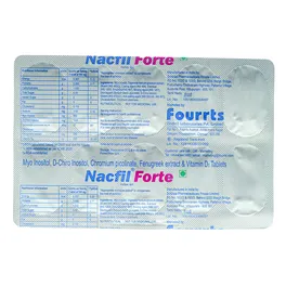 Nacfil Forte Tablet | Uses, Side Effects, Price | Apollo Pharmacy