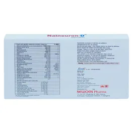 Nalneuron-D Tablet | Uses, Side Effects, Price | Apollo Pharmacy