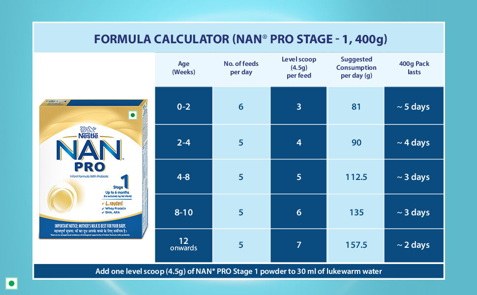 Buy Nestle Nan Pro Stage 1 Infant Formula Milk Powder for babies (Up to ...