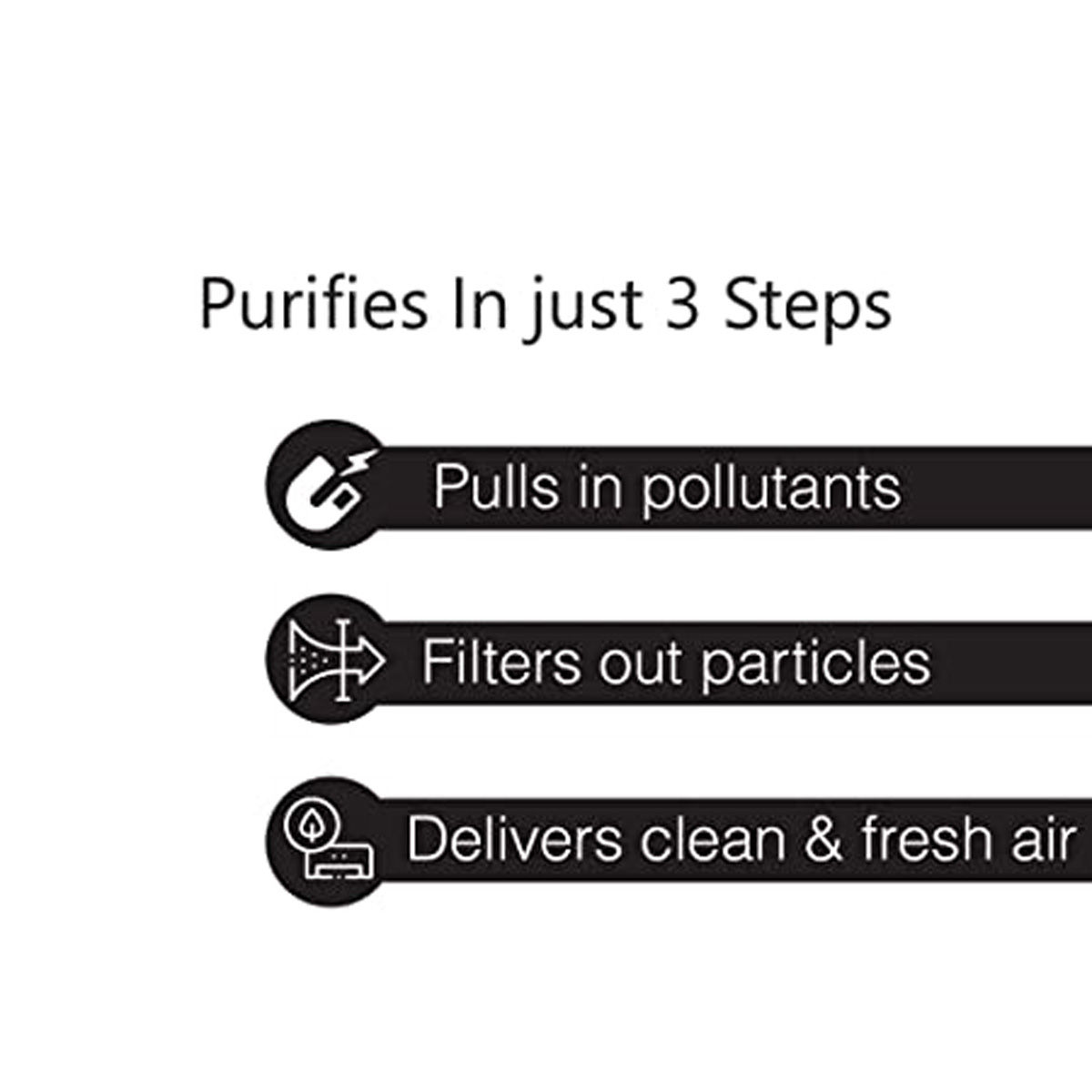 Nanoclean AC Filter, 1 Count Price, Uses, Side Effects, Composition ...