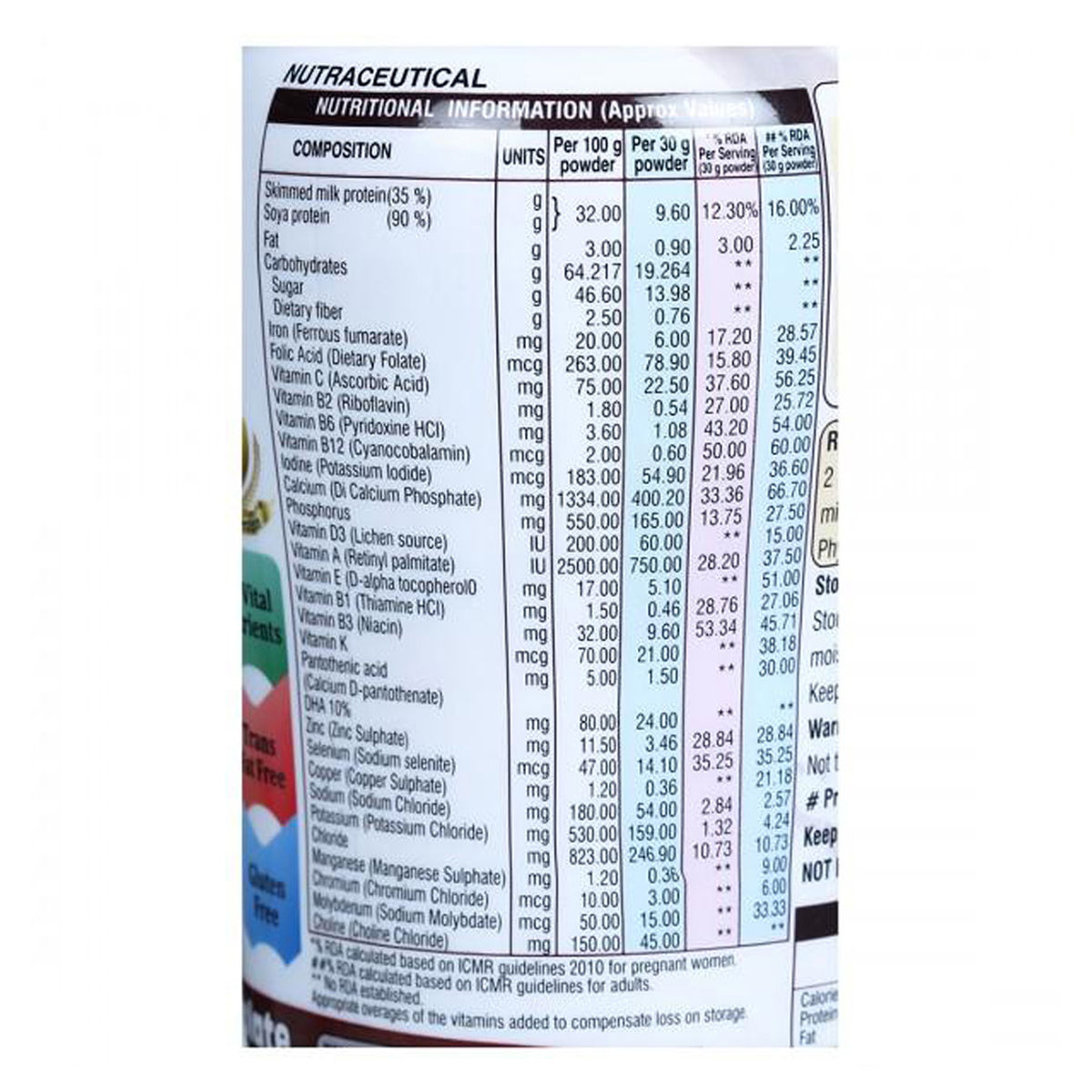 Nurture Delicious Chocolate Flavour Powder, 200 gm Price, Uses, Side ...