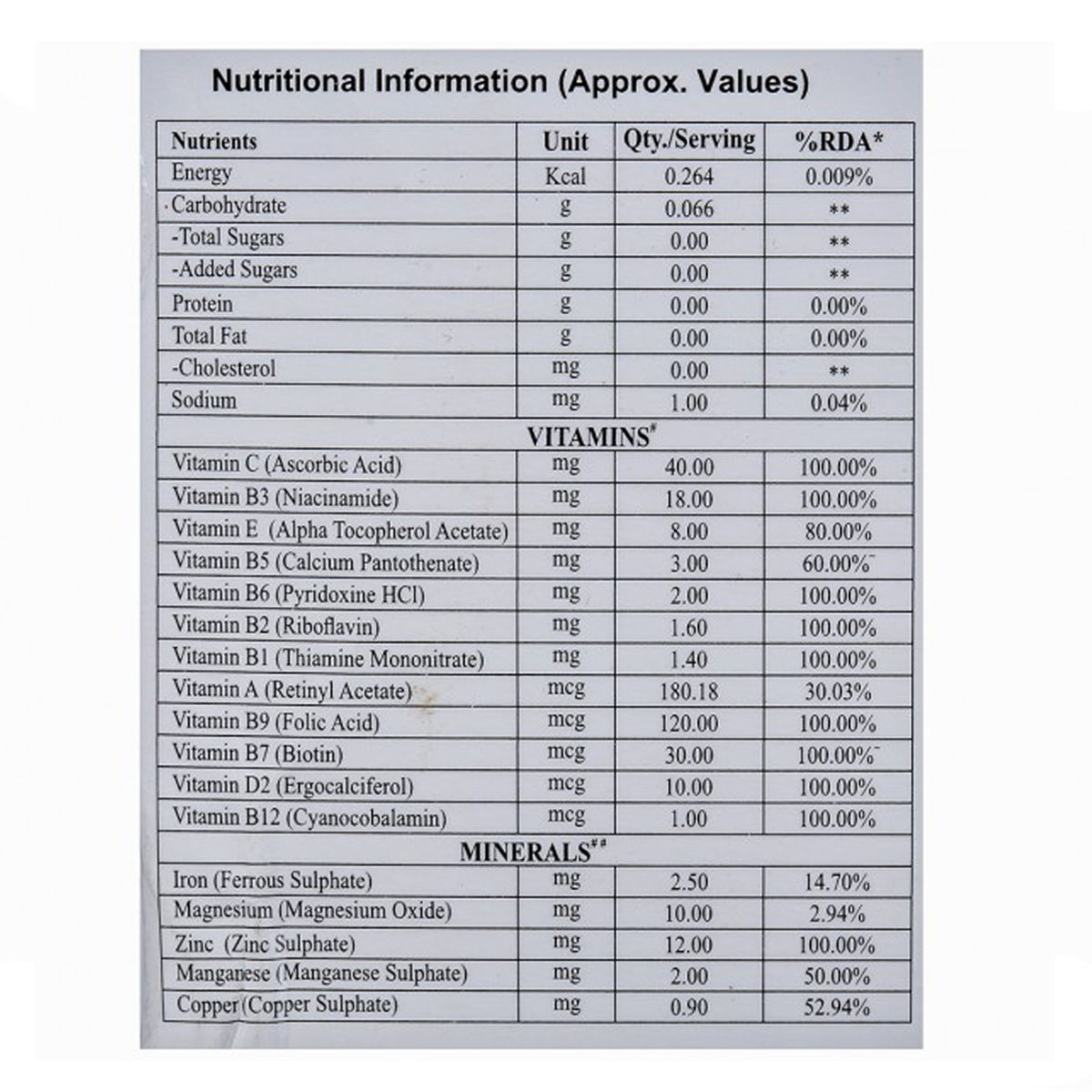 Nutridac New Tablet 10's Price, Uses, Side Effects, Composition ...