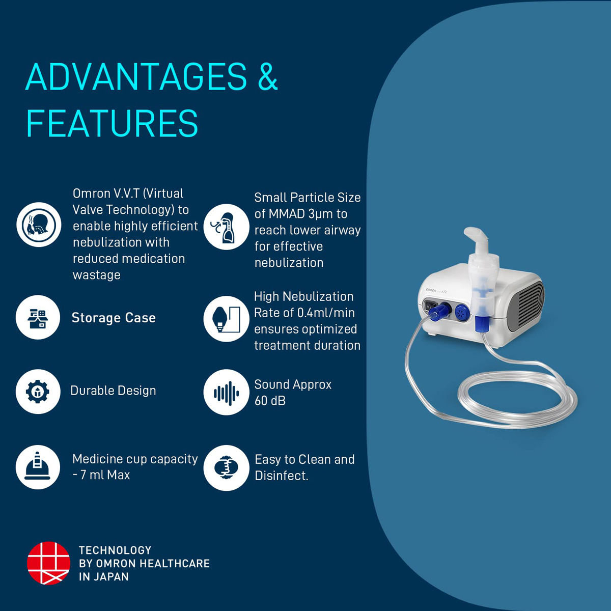 Omron NE-C28-C1 Compressor Nebulizer & Vapourizer, 1 Count Price, Uses ...