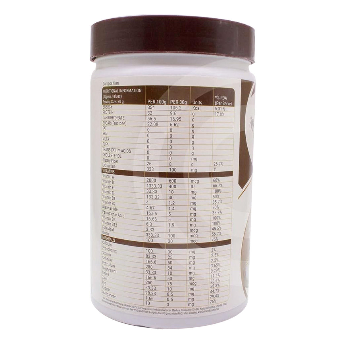 Opti BMI Lite Powder 450 gm Price, Uses, Side Effects, Composition ...