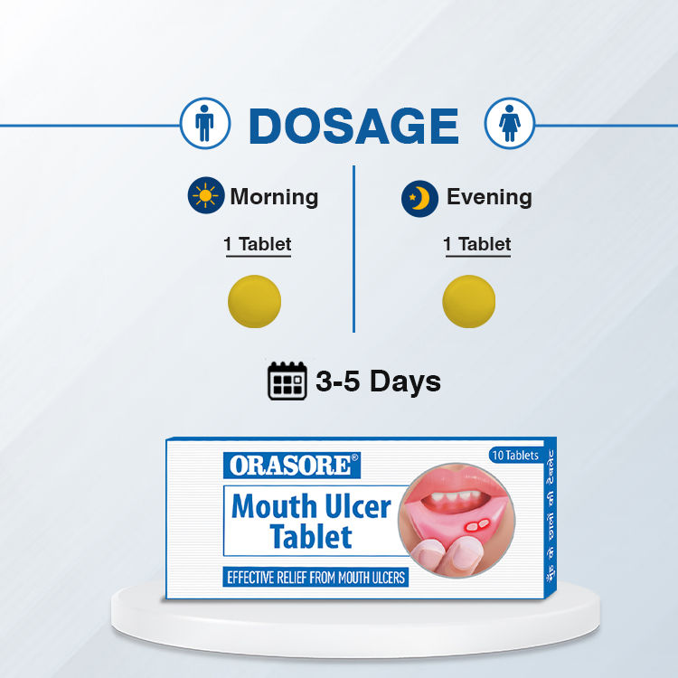 Orasore Mouth Ulcer Tablet | Uses, Side Effects, Price | Apollo Pharmacy