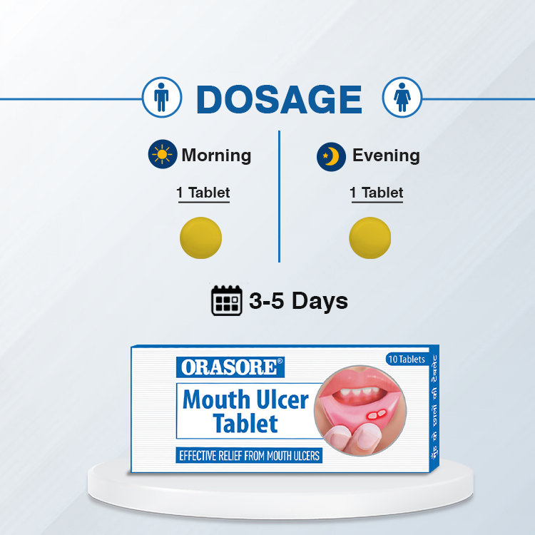 Buy Orasore Mouth Ulcer Tablet | 19 Minutes Delivery | Apollo Pharmacy
