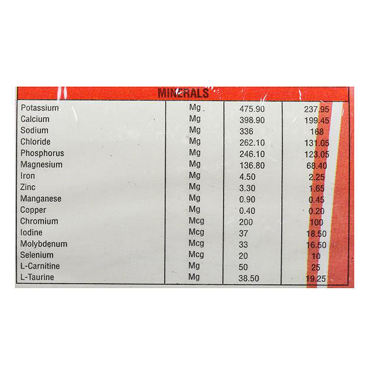 Oripro DM Kesar Elaichi Powder 350 gm Price, Uses, Side Effects ...