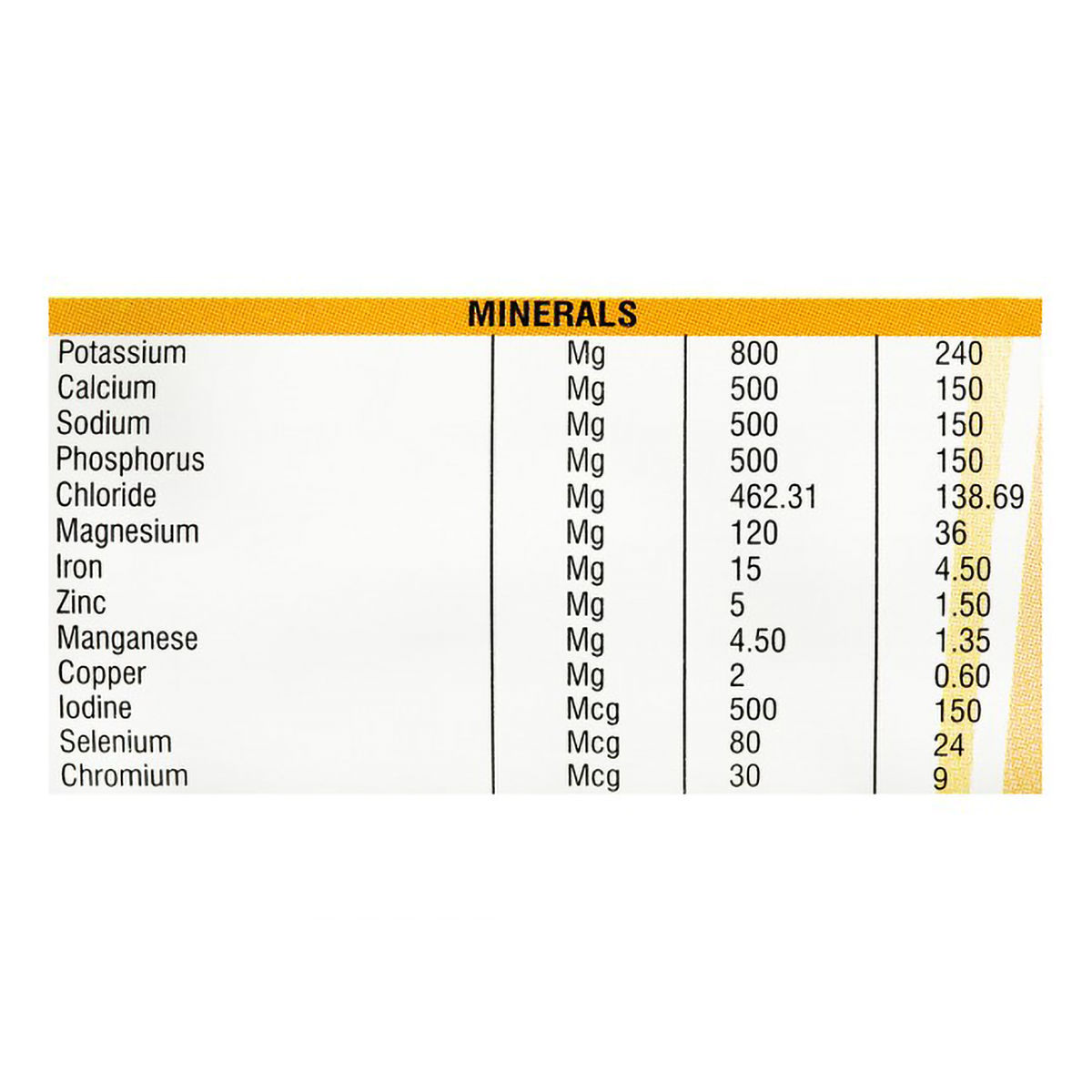 Oripro HP Banana Vanila Powder 350 gm Price, Uses, Side Effects ...