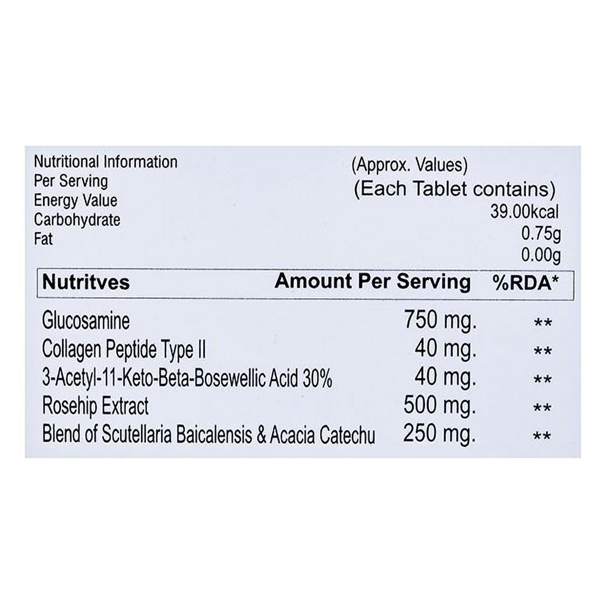 ORTHO-END TABLET 10'S Price, Uses, Side Effects, Composition - Apollo ...