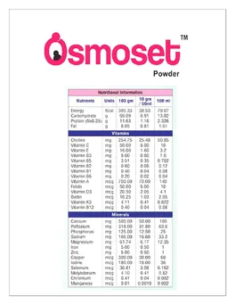 Osmoset Condensed Milk Powder | Uses, Side Effects, Price | Apollo Pharmacy