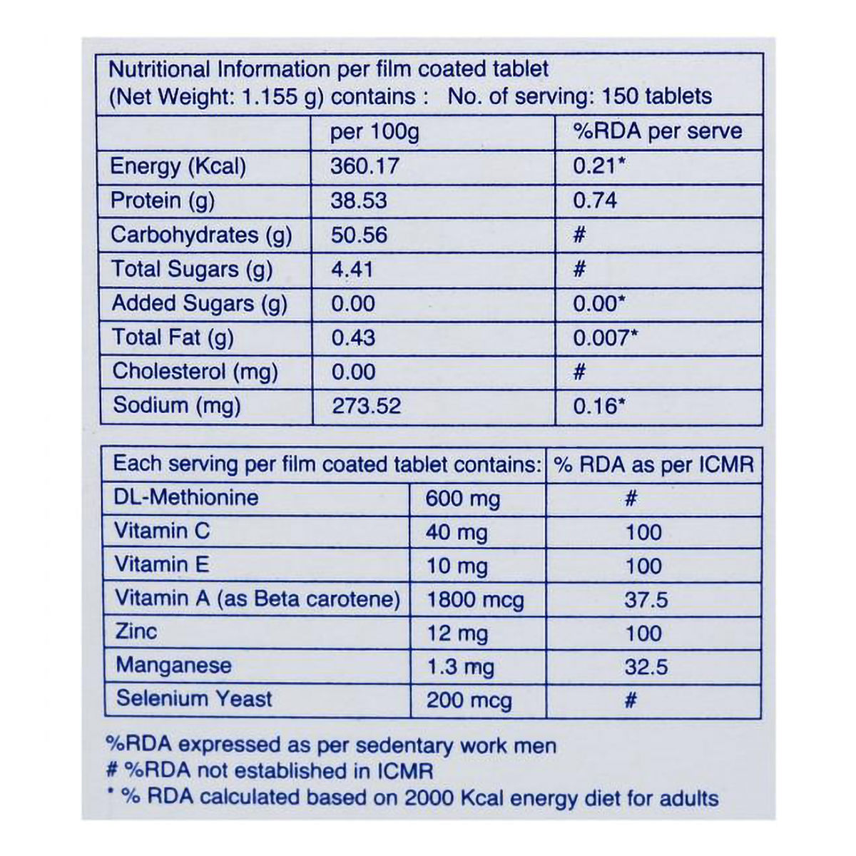 Panoximet Tablet 15's Price, Uses, Side Effects, Composition - Apollo ...