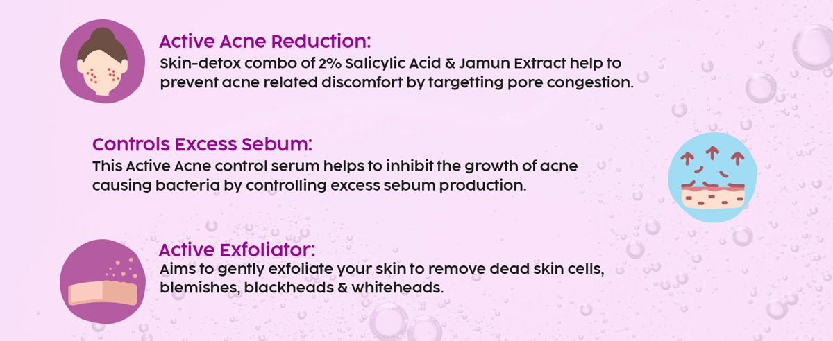 Plix Jamun Active Acne Control Dewy Serum 30 ml | 2% Salicylic Acid ...