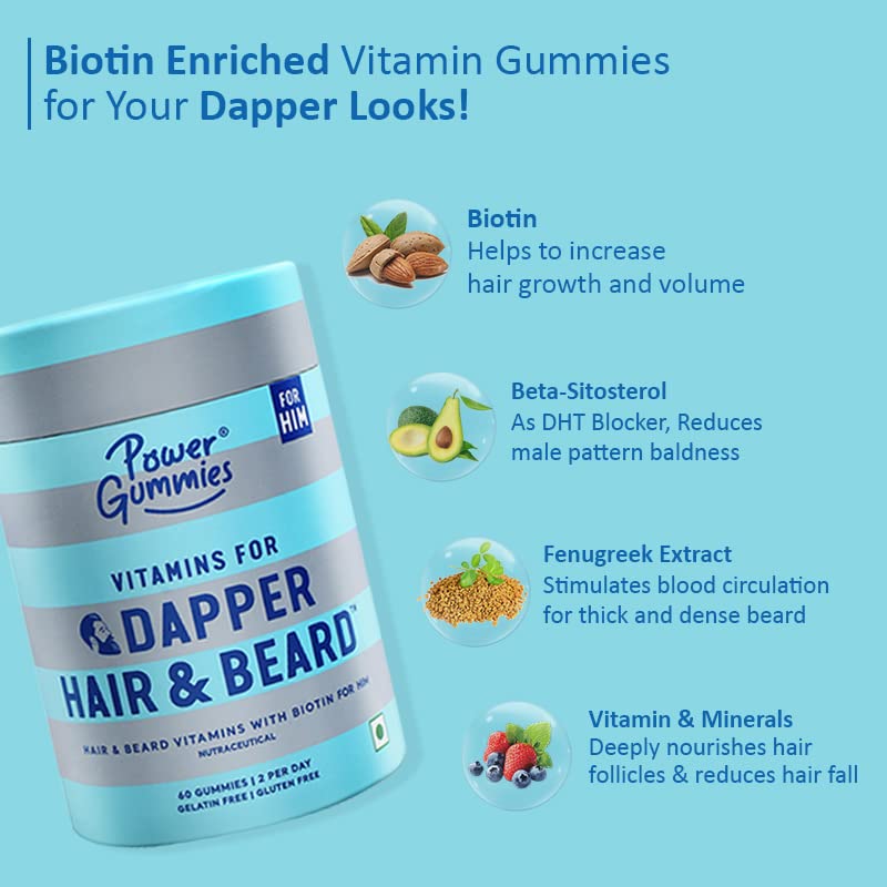 Power Gummies Vitamins for Dapper Hair & Beard Gummies with Biotin for ...