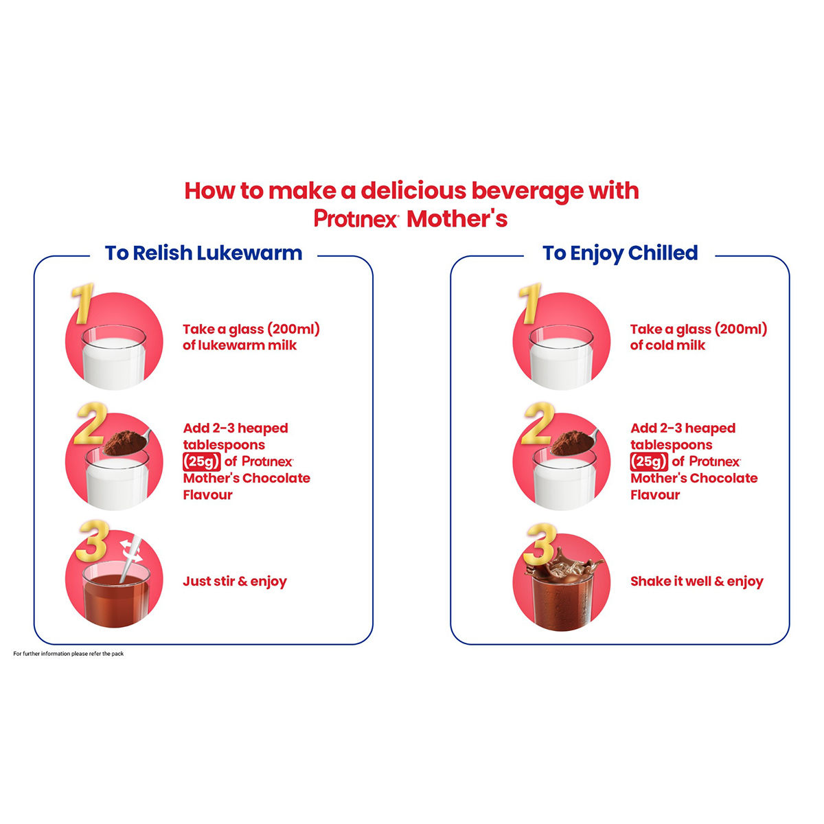 Protinex Mother's Chocolate Flavour Nutritional Drink Powder, 250 gm ...