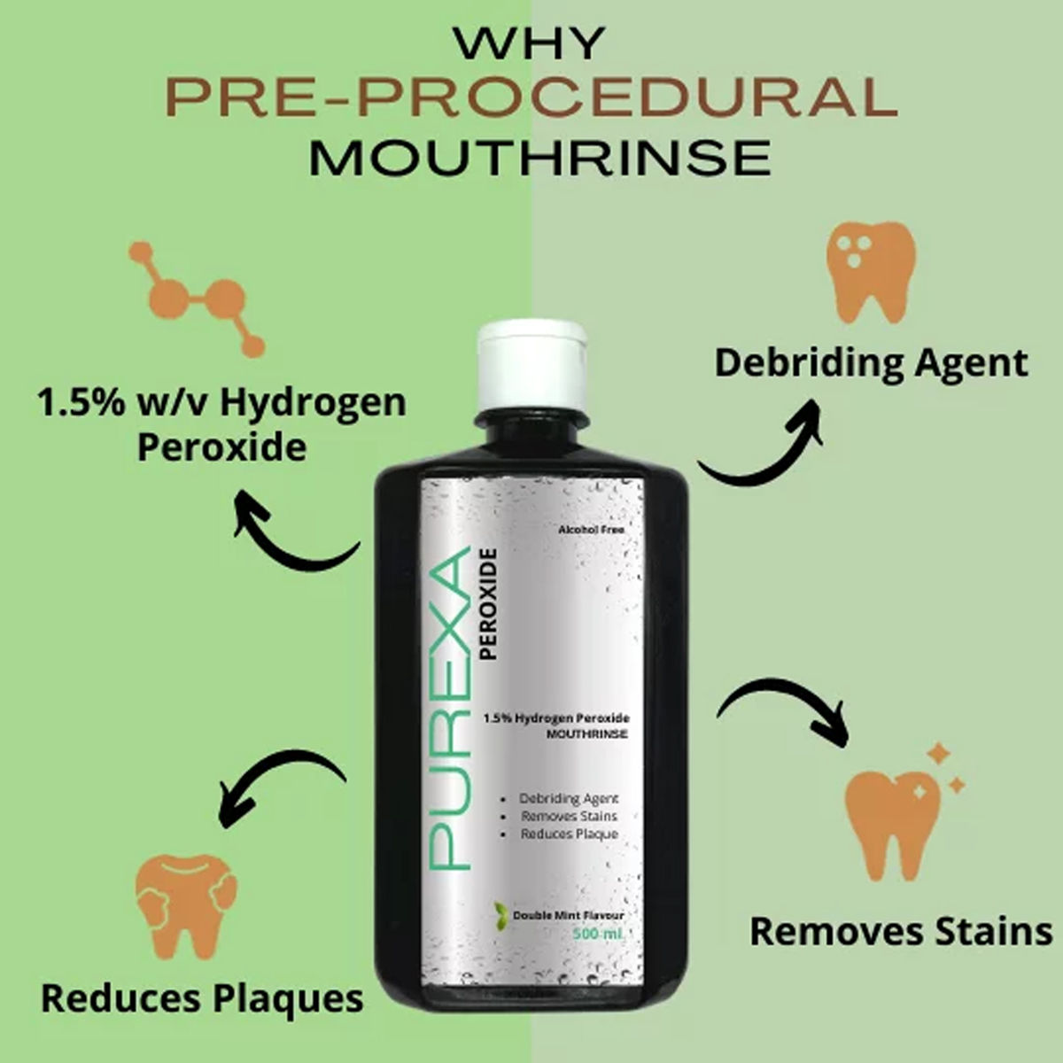 Purexa Peroxide Mouthrinse 500 ml Price, Uses, Side Effects ...