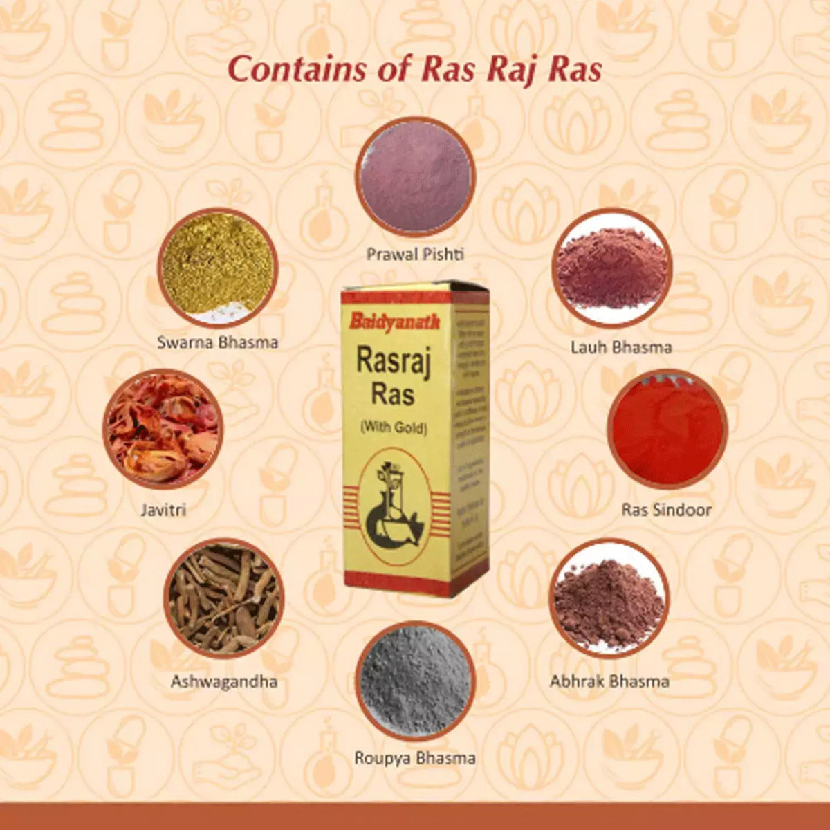 Rasraj, 10 Tablets Price, Uses, Side Effects, Composition - Apollo Pharmacy